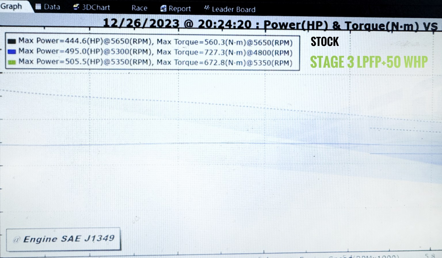 Mercedes S500 S550 S63 Dual Low Pressure Fuel Pump LPFP W222 Stage 3 ...