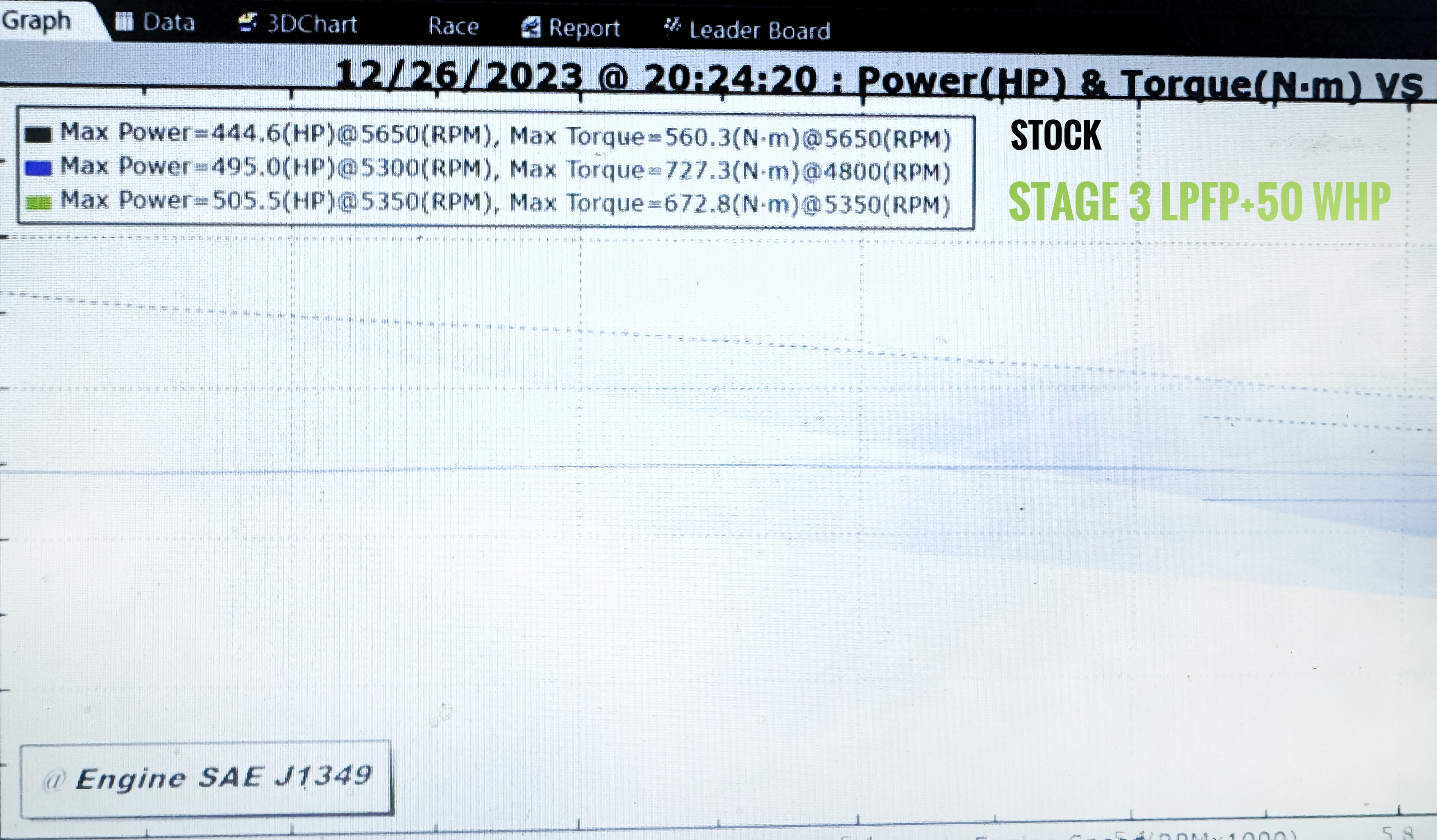 Mercedes S500 S550 S63 Dual Low Pressure Fuel Pump LPFP W222 Stage 3 / Stage 4 – Xstages Motorsport